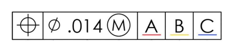 Technical Guide: GD&T | Precision CNC Machining
