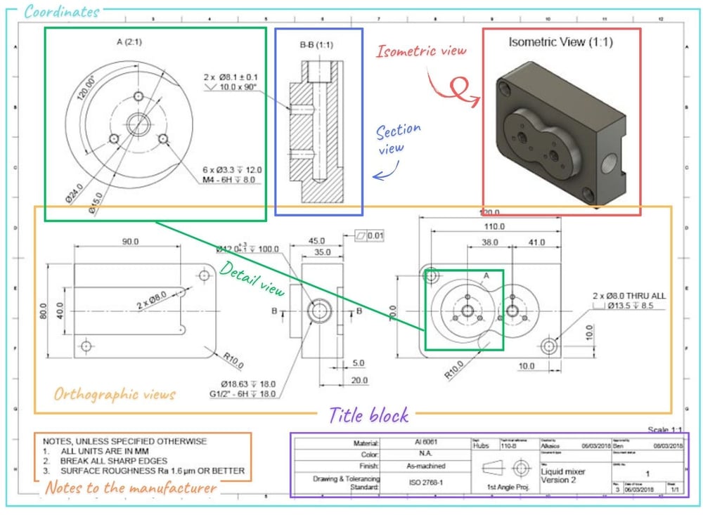 Technical Guide: Engineering Drawings | Precision CNC Machining